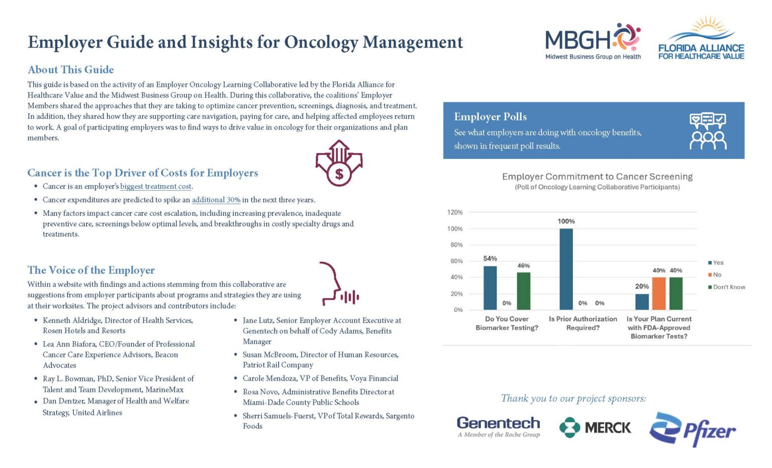 Oncology Learning Collaborative - Florida Alliance for Healthcare Value